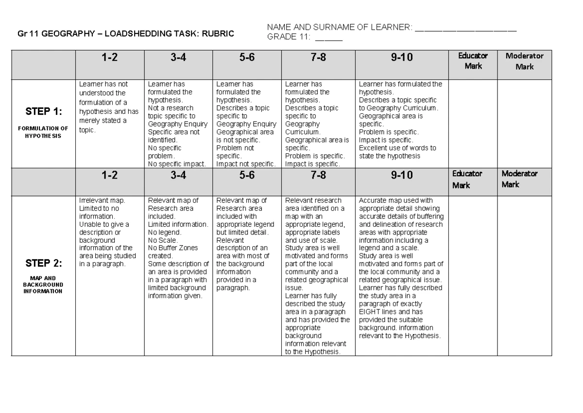 Grade 11 Geography Research Task Rubric: Loadshedding 2024 Analysis ...
