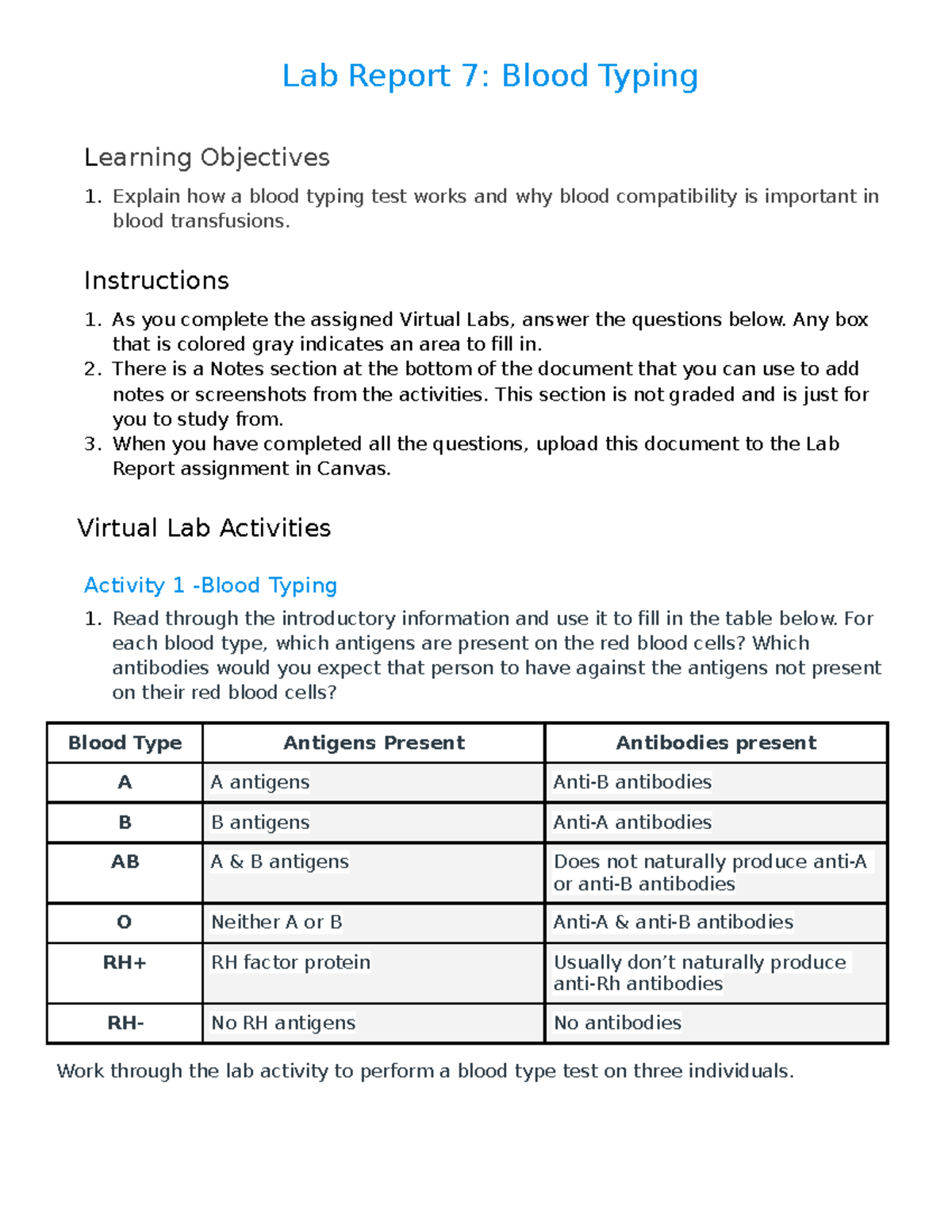 Lab Report 7 - Blood Typing - Lab Report 7: Blood Typing Learning Objectives 1. Explain how a ...