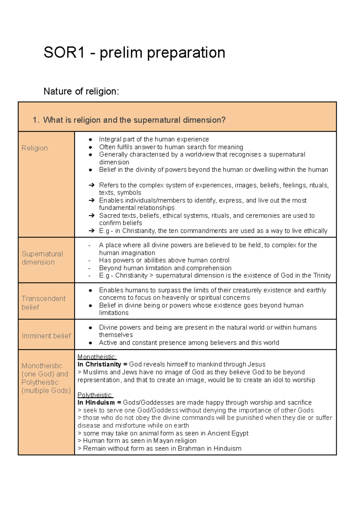 SOR1 - prelim preparation - SOR1 - prelim preparation Nature of ...