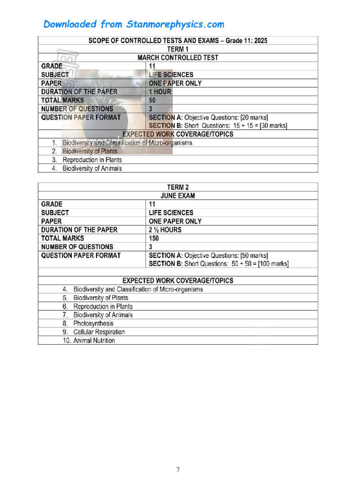KZN Life Sciences Grade 11 Test & Exam Scope for 2025 - Studocu