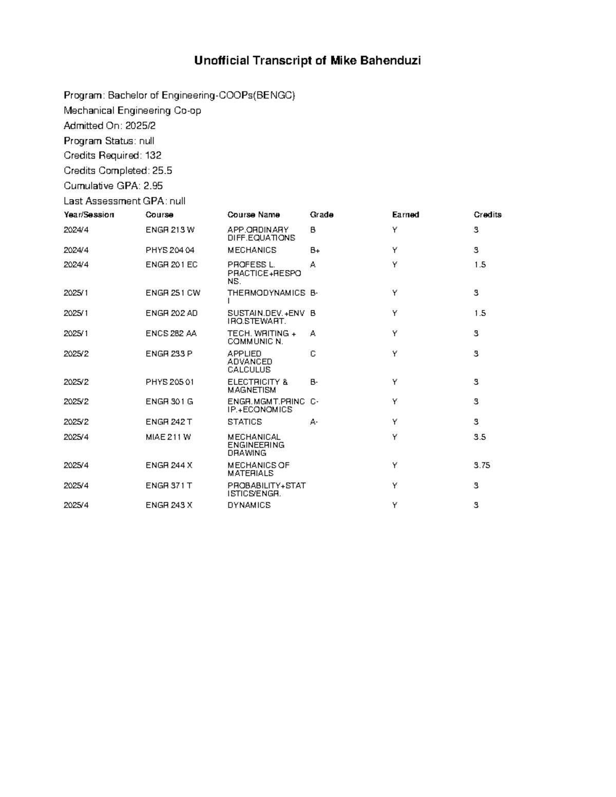 Unofficial Transcript: Bachelor of Mechanical Engineering - Studocu