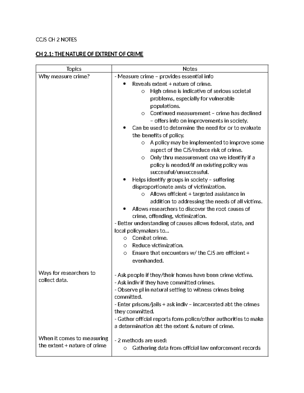 CCJS CH 2 Notes - CCJS CH 2 NOTES CH 2: THE NATURE OF EXTRENT OF CRIME ...