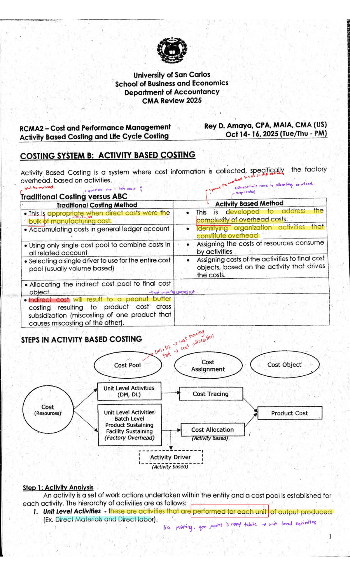 CMA Review 2025 RCMA2: Activity-Based & Life Cycle Costing Insights ...