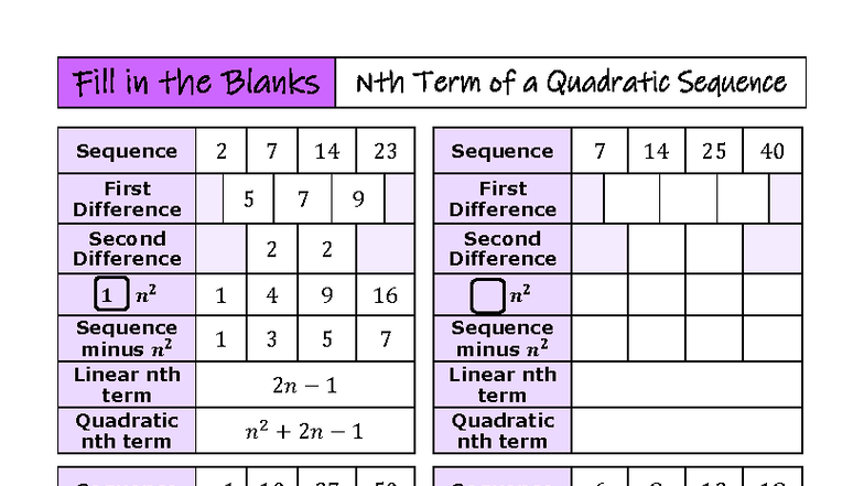 More Nth Term of Quadratic Sequences: Fill in the Blanks - Studocu