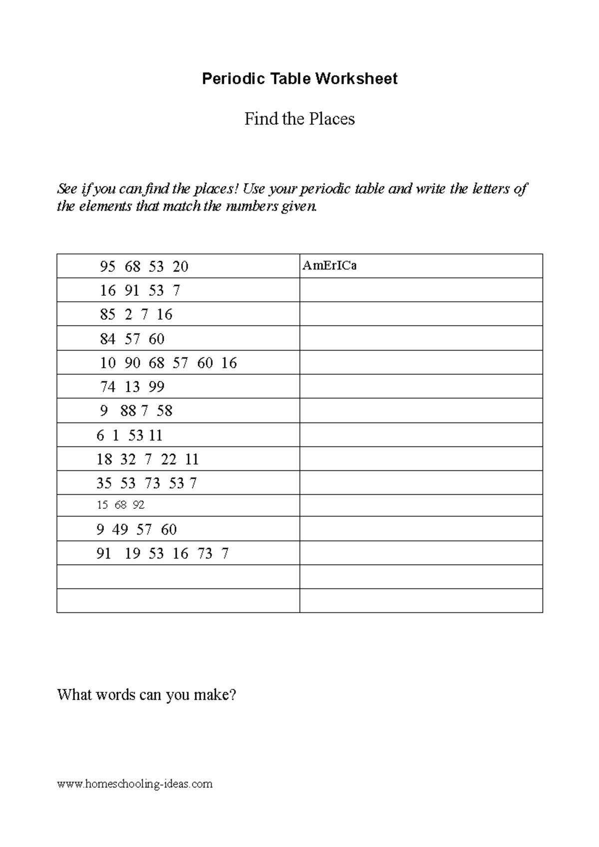 Periodic-table-worksheet 3 - Periodic Table Worksheet Find the Places ...