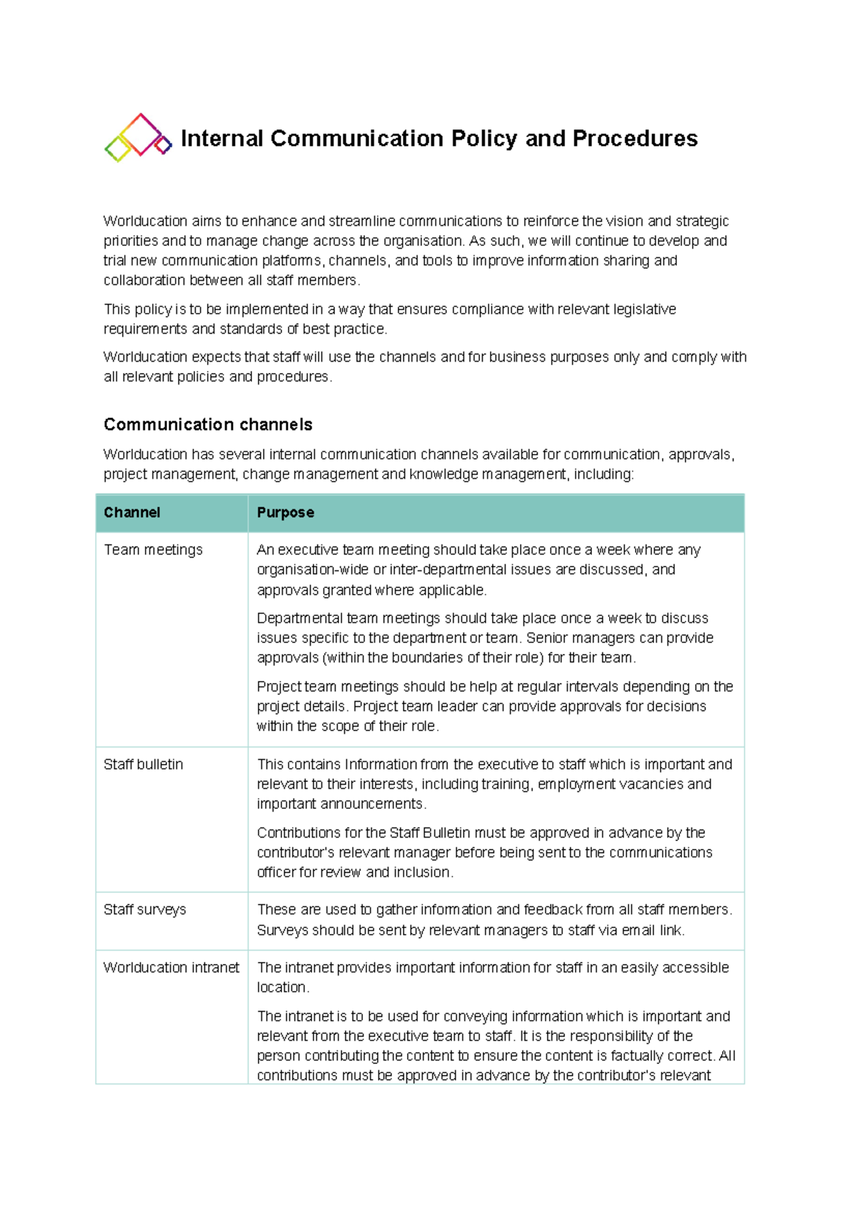 Policy and Procedures - dfdf - Internal Communication Policy and ...