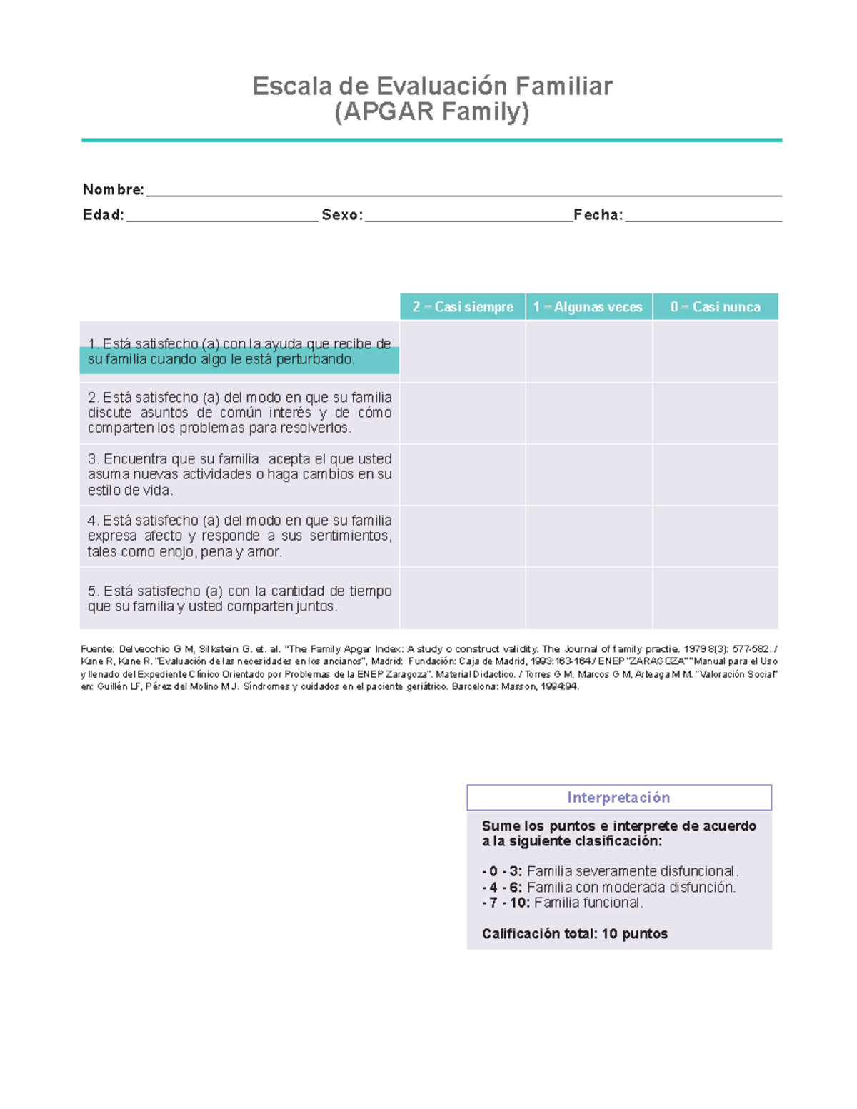 Escala de Evaluación Familiar: APGAR Familiar y Funcionalidad - Studocu