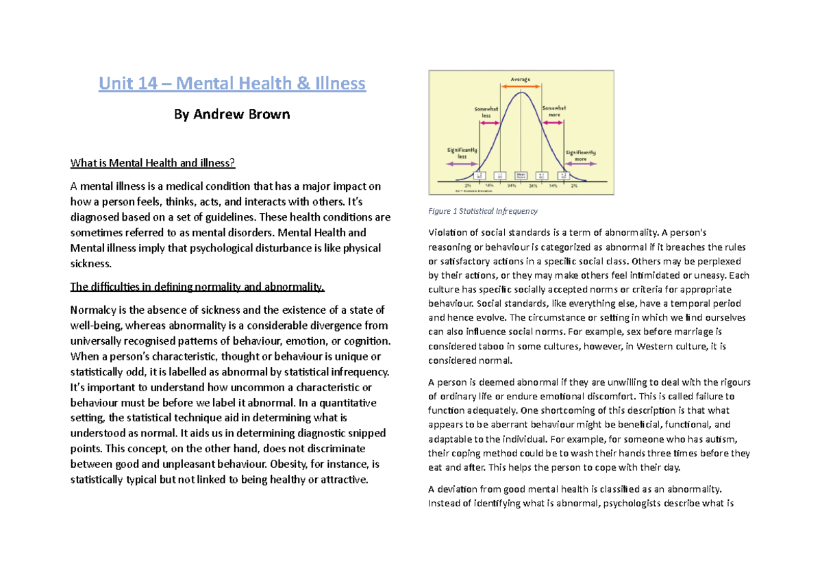Unit 14: Understanding Mental Health & Illness and Schizophrenia - Studocu
