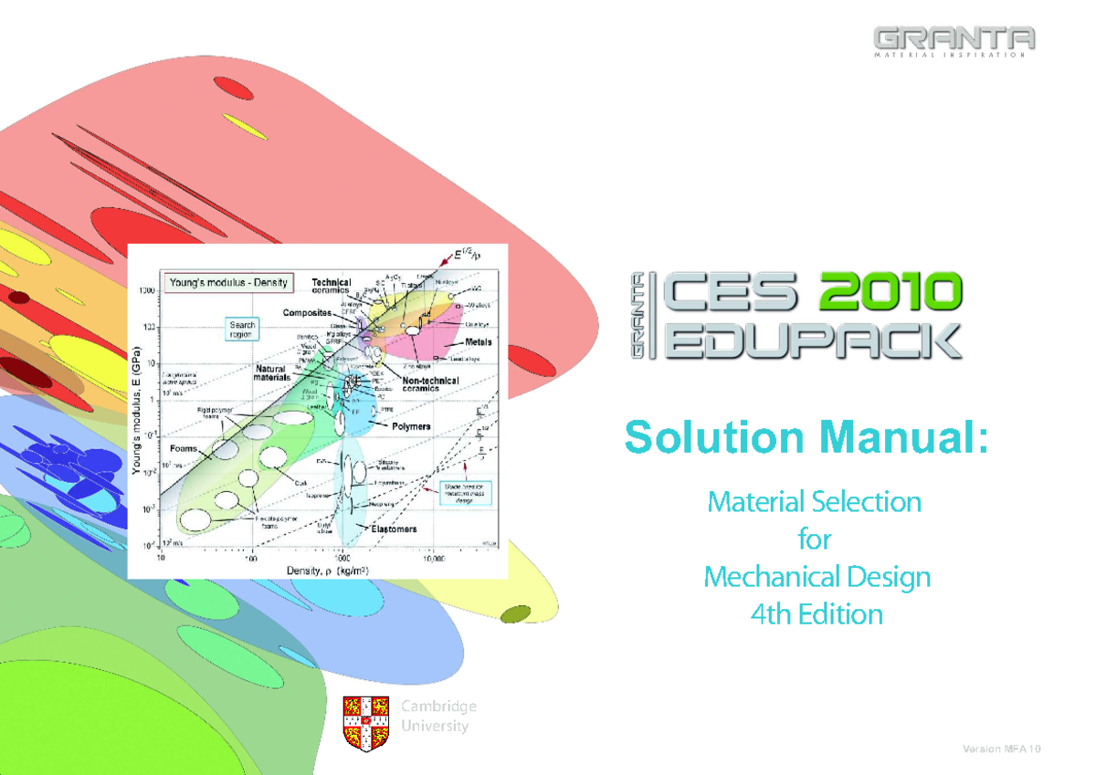 Solution Manual: Material Selection for Mechanical Design (MFA 10 ...