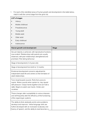 [Solved] c Describe the 2 abnormal signs using correct medical ...