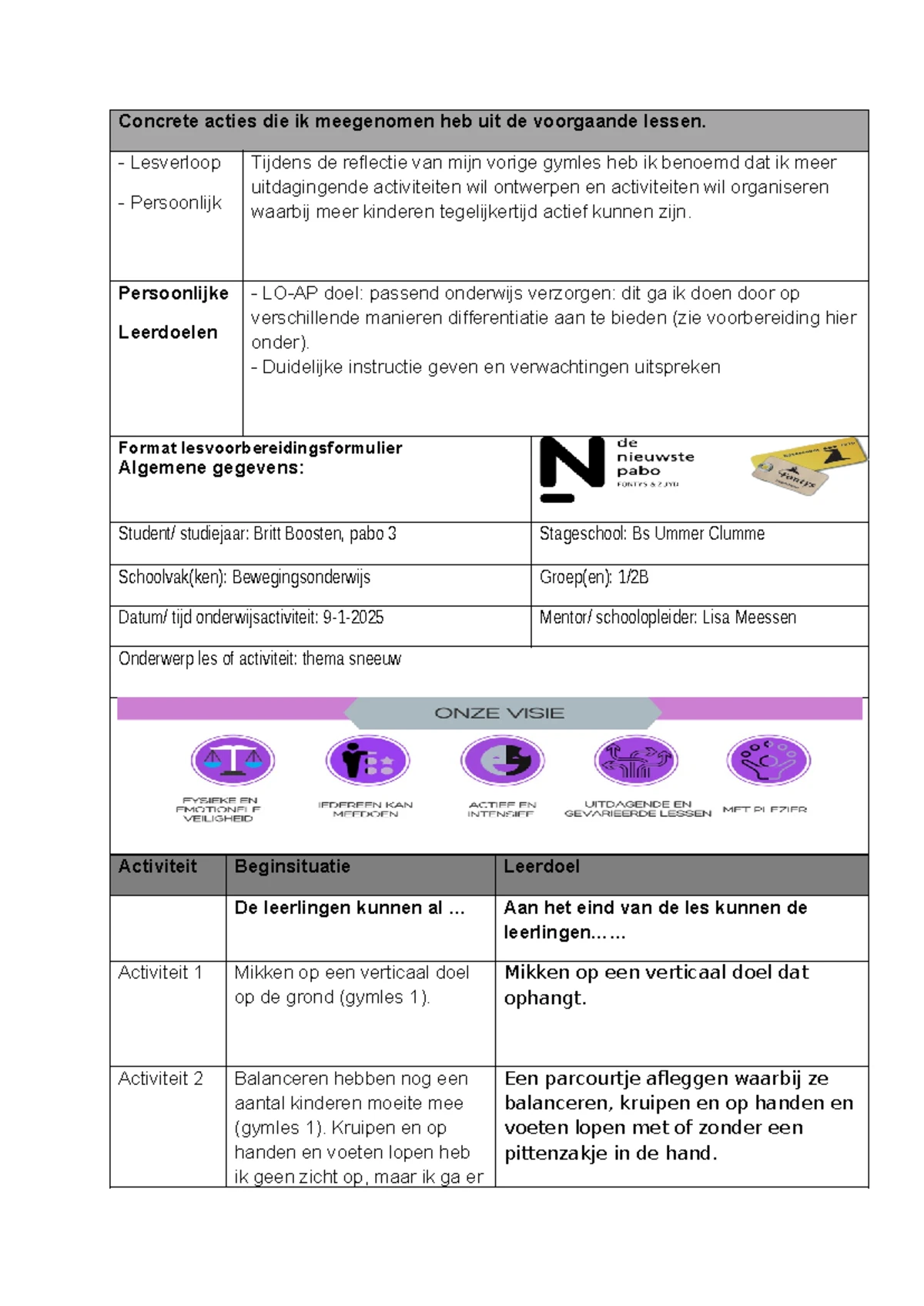 Multibal - Spel voor alle groepen. - Mulibal / Allesbal / alle sporten ...