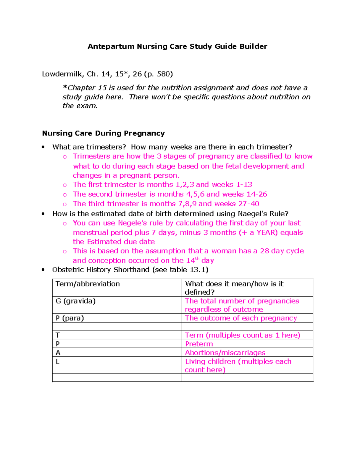 Antepartum Nursing Care Study Guide: Key Concepts & Assessments (Ch. 14 ...