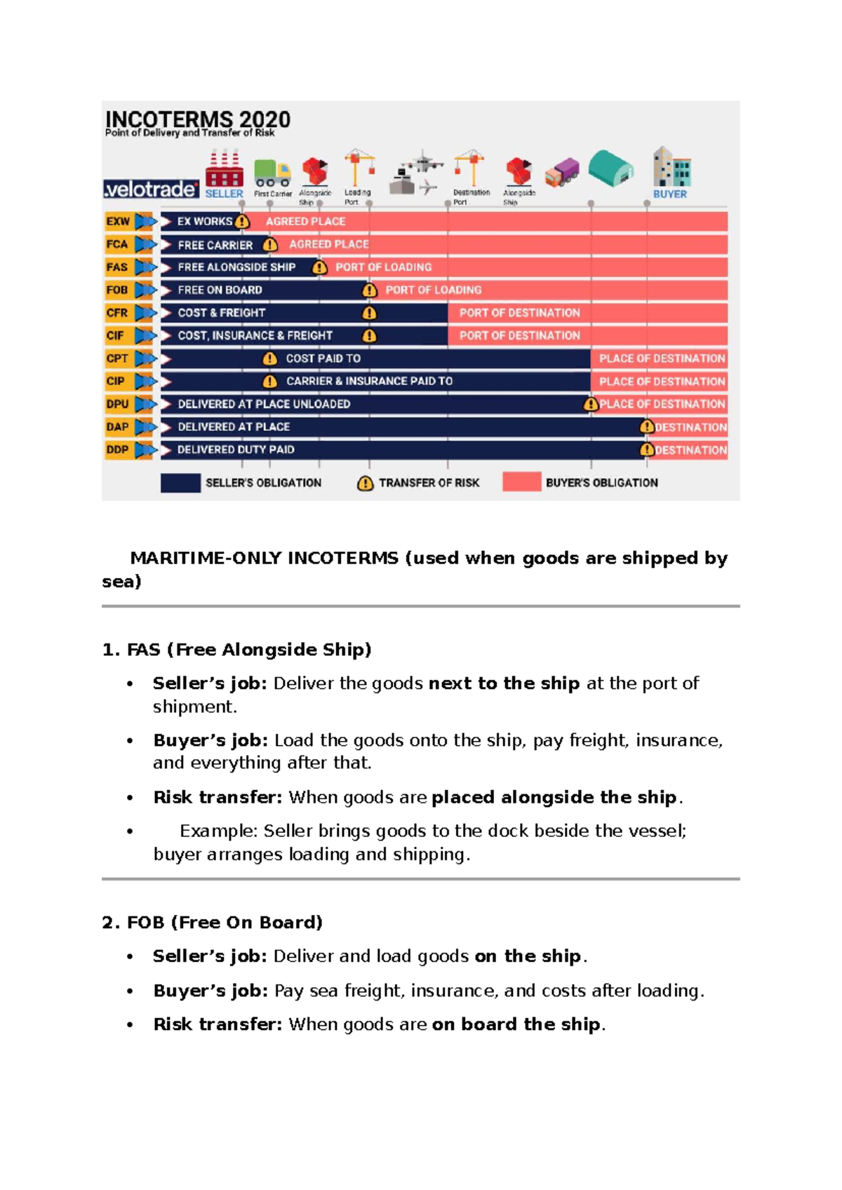 INCOTERMS Overview: Key Shipping Terms and Responsibilities - Studocu