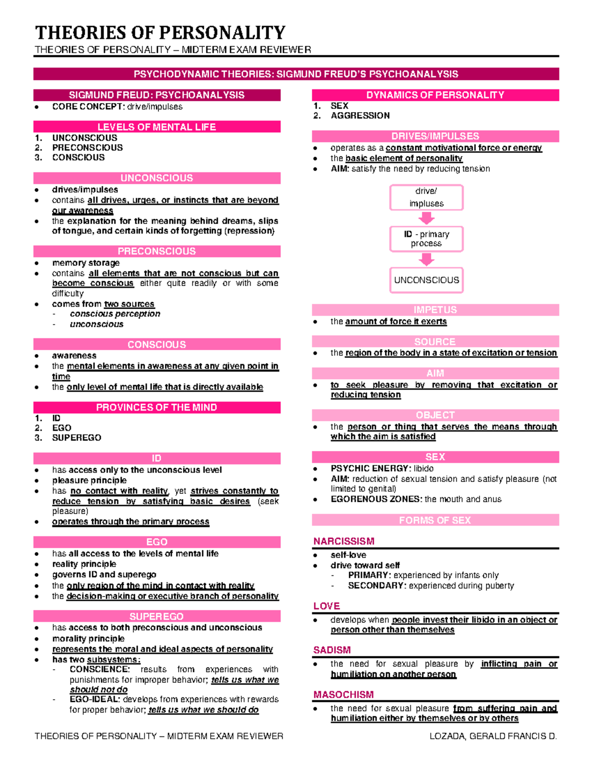 Theories of Personality Midterm Exam Reviewer: Key Concepts and ...