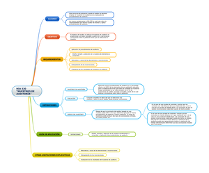 NIA-706 - NIA 706 - 1 NIA 706 (REVISADA) NORMA INTERNACIONAL DE ...