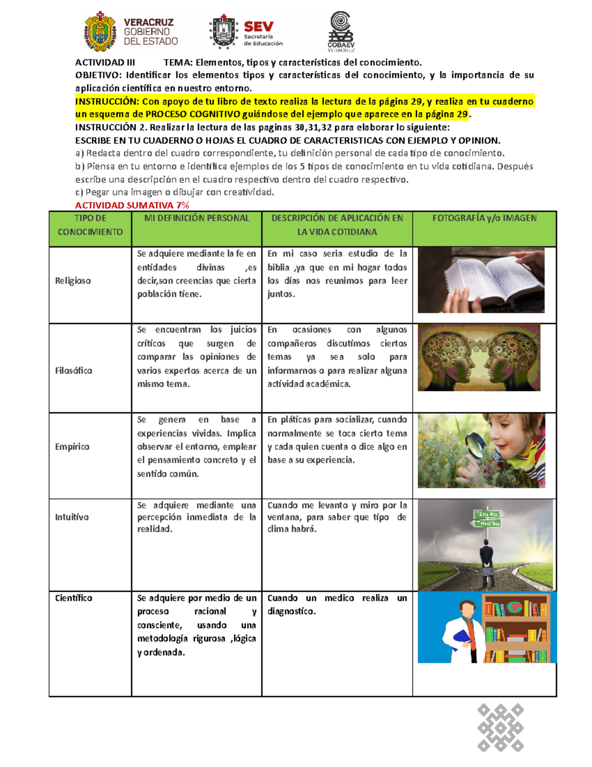 3. Tipos y Características del Conocimiento en Contexto Cotidiano - Studocu