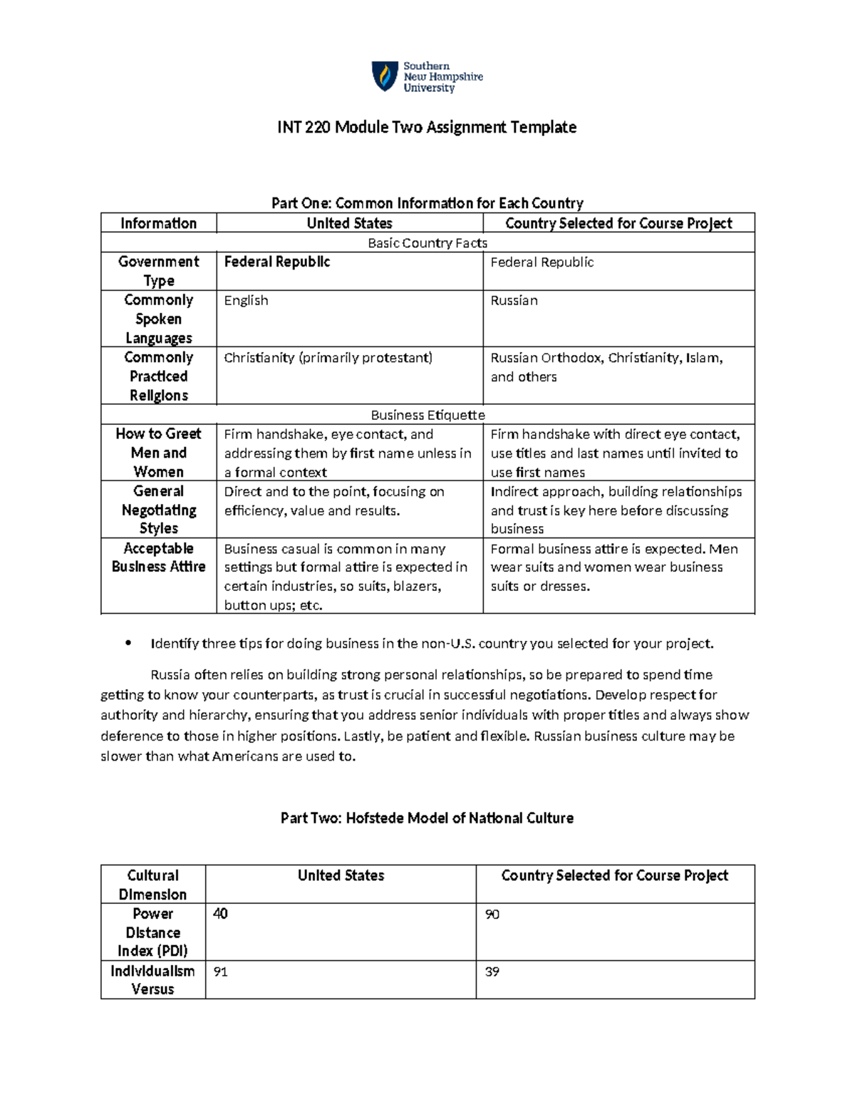 INT 220 Module Two Assignment: Country Comparison USA & Russia - Studocu