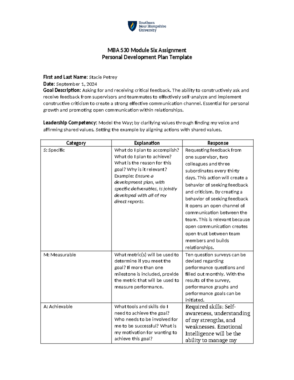 MBA 530 Module Six Final Assignment: Personal Development Plan - Studocu