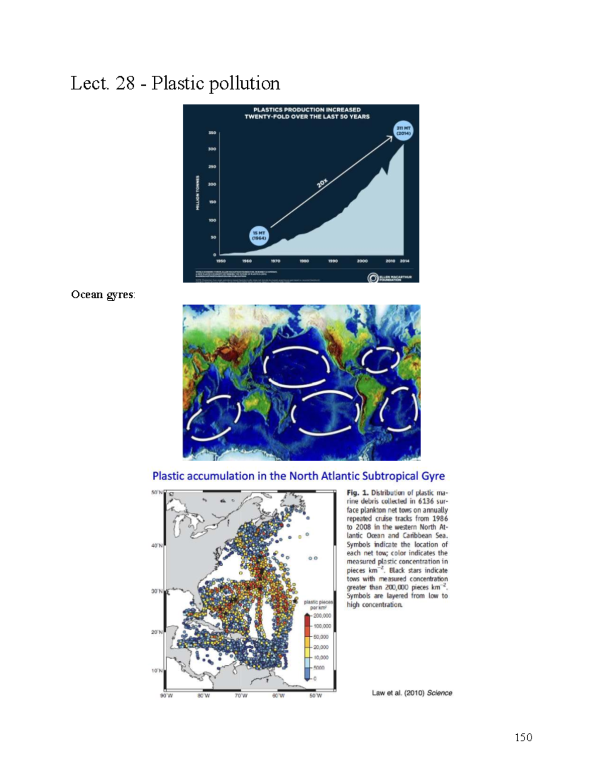ENVR 200 Fall 25 Lecture Notes: Plastic Pollution & Biological ...