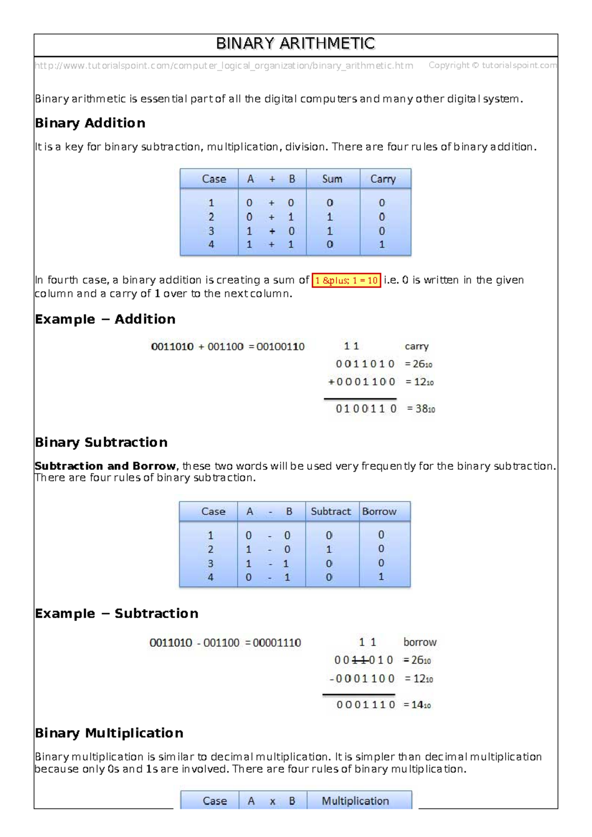 Binary arithmetic - For students studying computer science this book ...