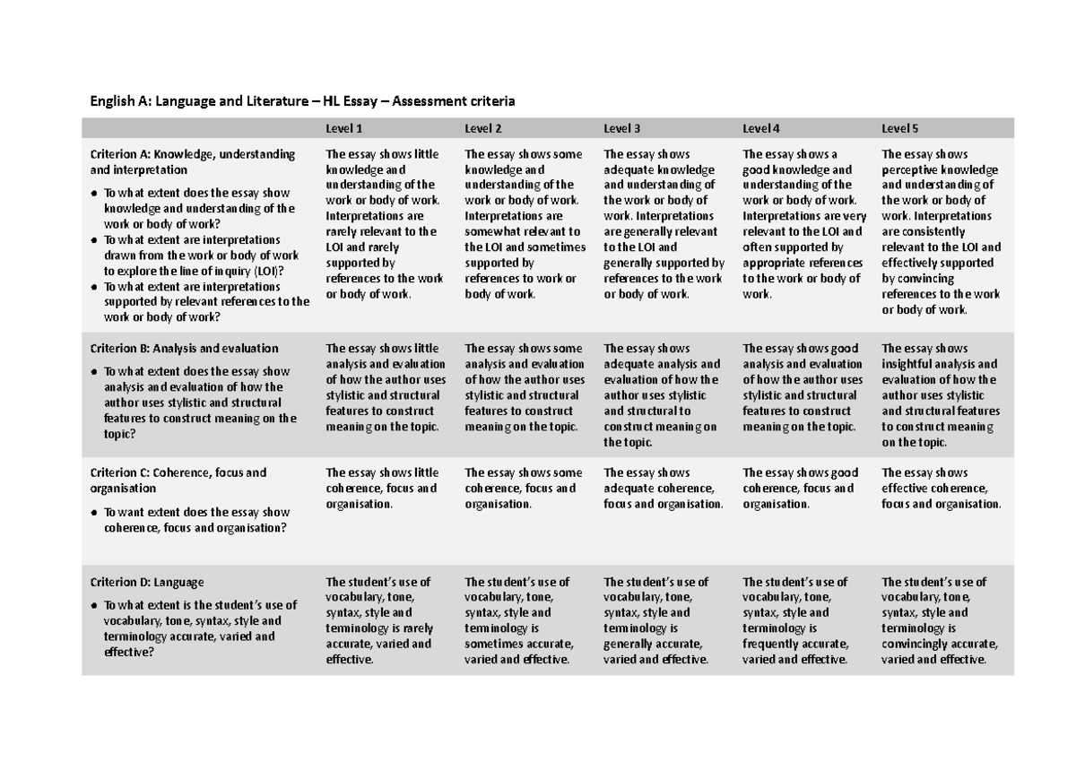 English A: HL Essay Assessment Criteria and Evaluation Guide - Studocu