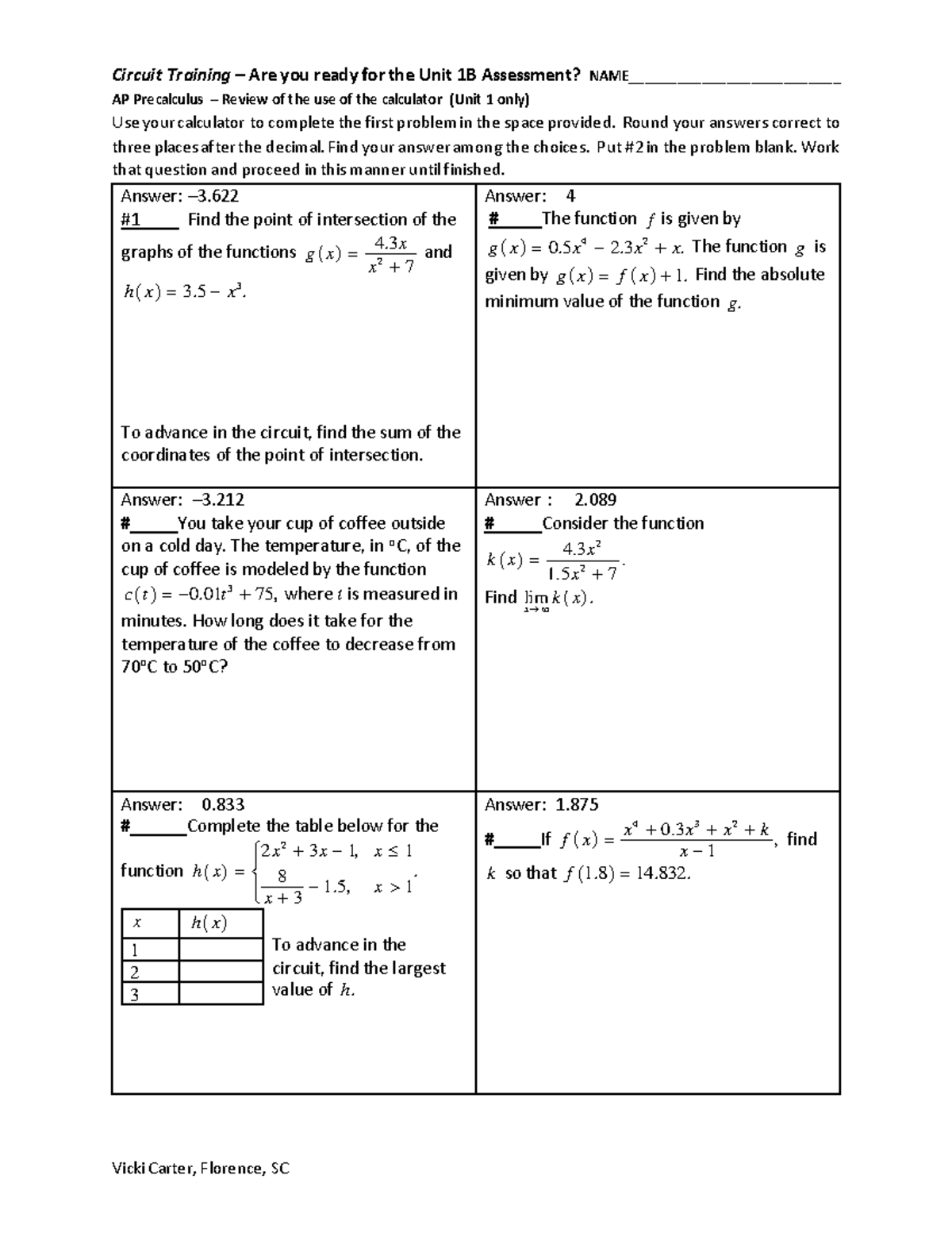 Circuit Training: AP Precalculus Unit 1B Calculator Review - Studocu