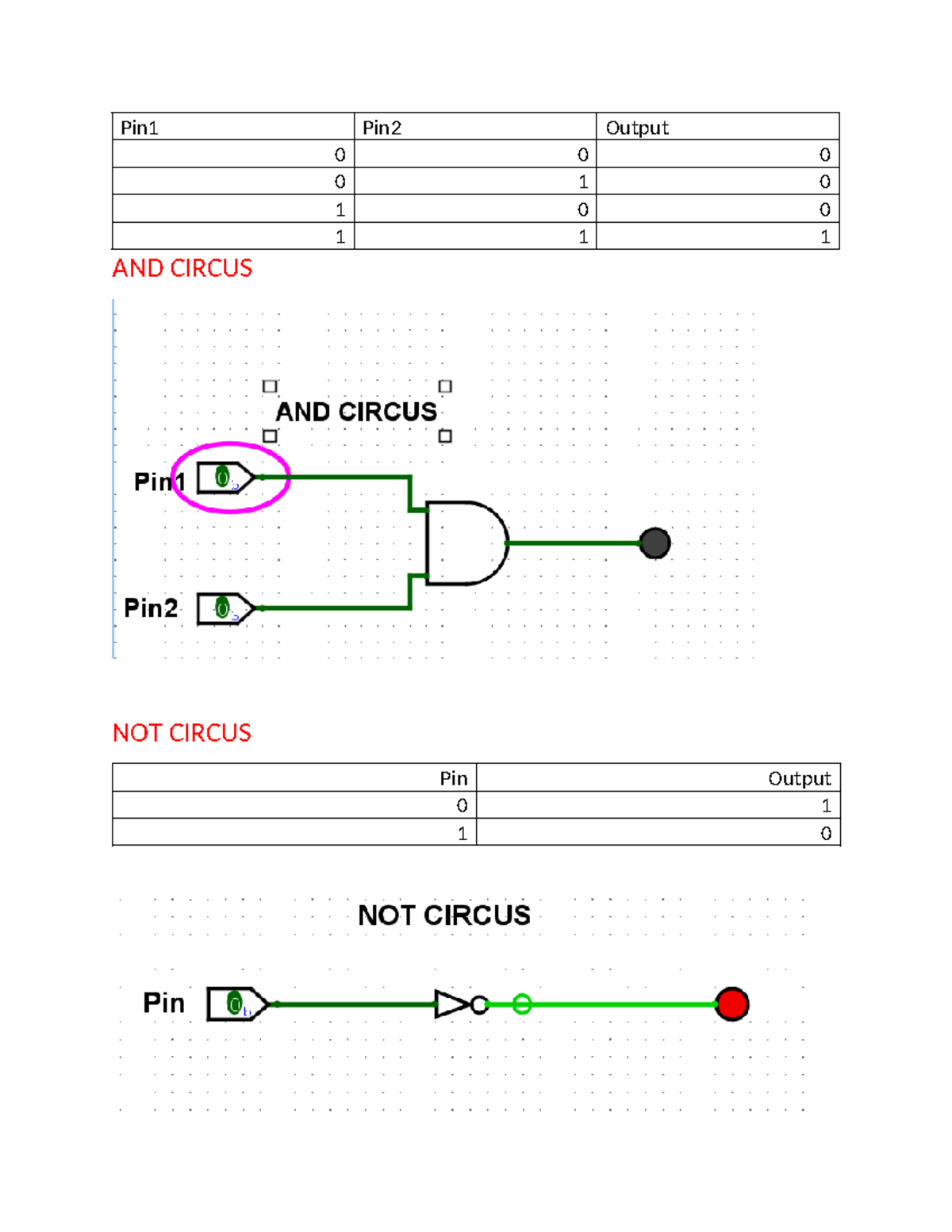 Lab1 - Lab1 - Computer System - Pin1 Pin2 Output 0 0 0 0 1 0 1 0 0 1 1 ...
