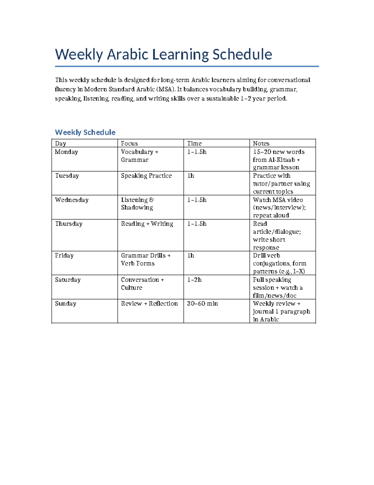 Arabic Weekly Learning Schedule for Conversational Fluency - Studocu