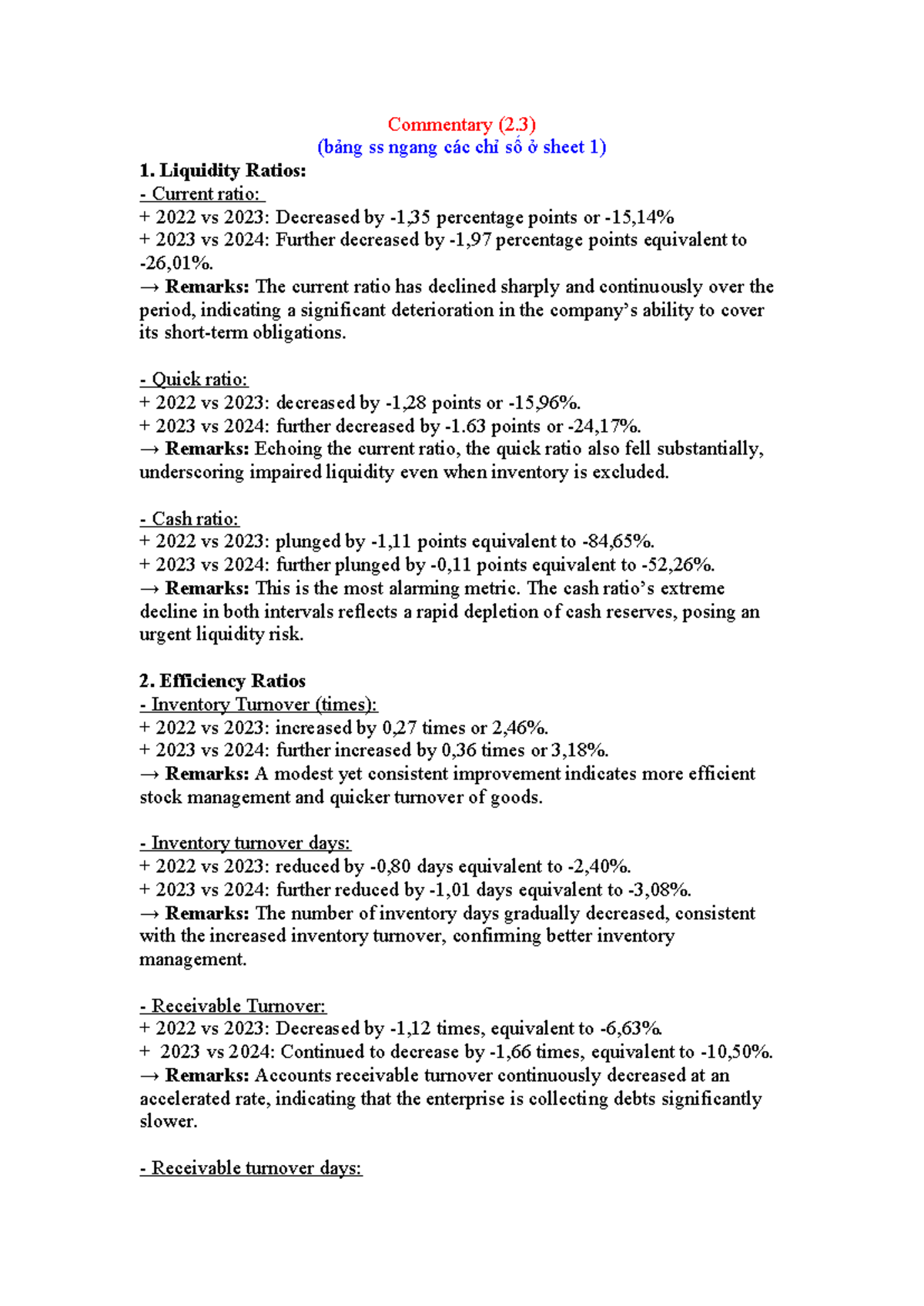 Financial Commentary Analysis (2022-2024) - Course Code: TA - Studocu