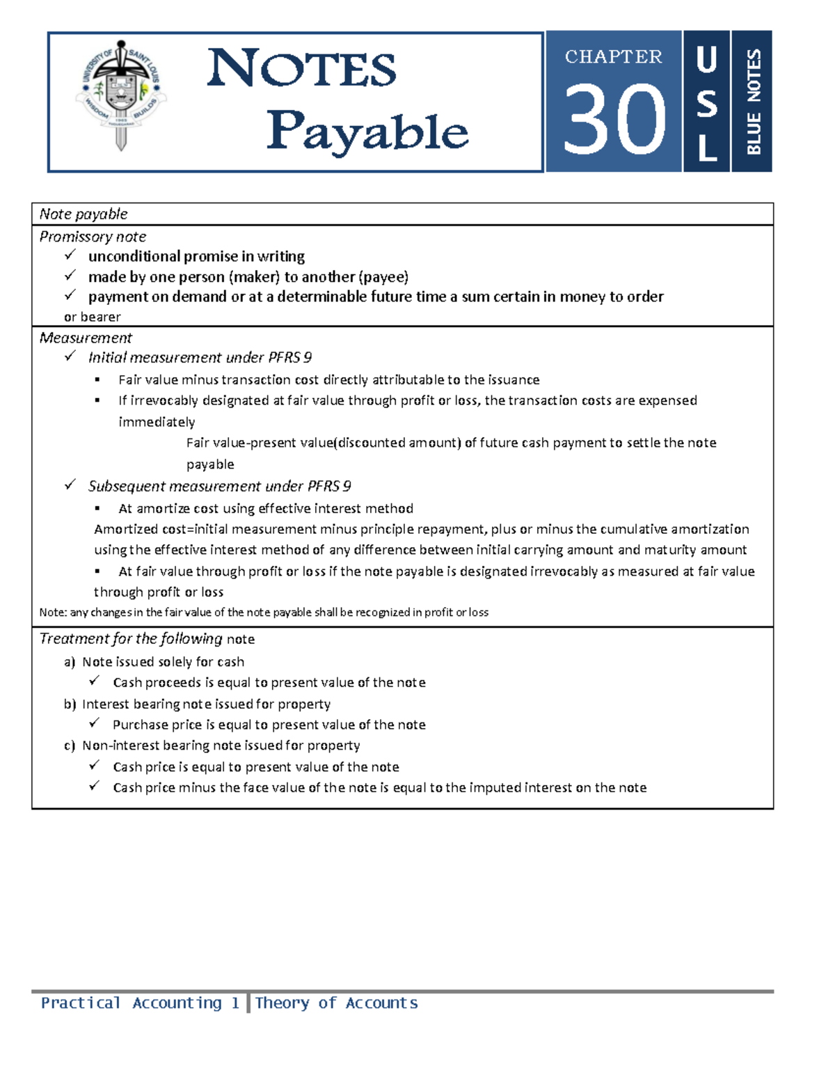 Intermediate Accounting 2 PUP Lecture Notes on Notes Payable Concepts ...