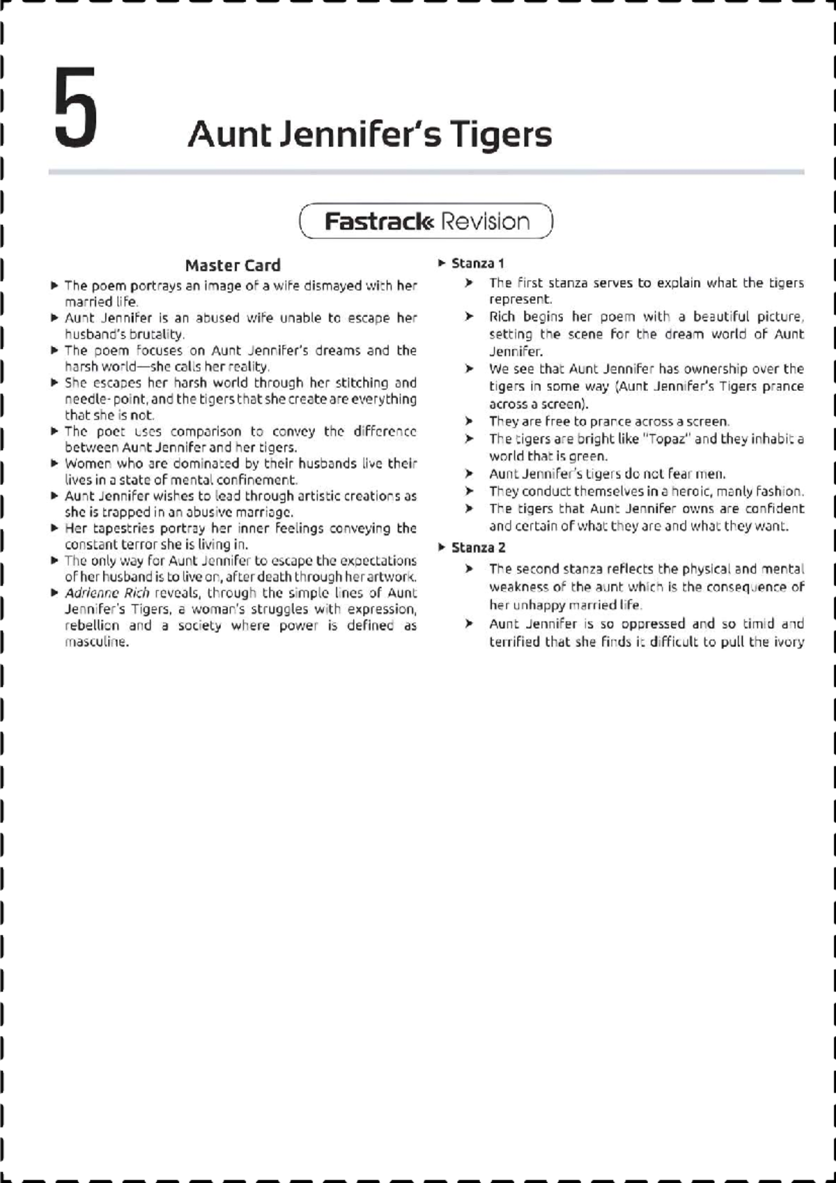 Aunt Jennifer's Tigers: A Study of Feminine Struggles and Symbolism ...