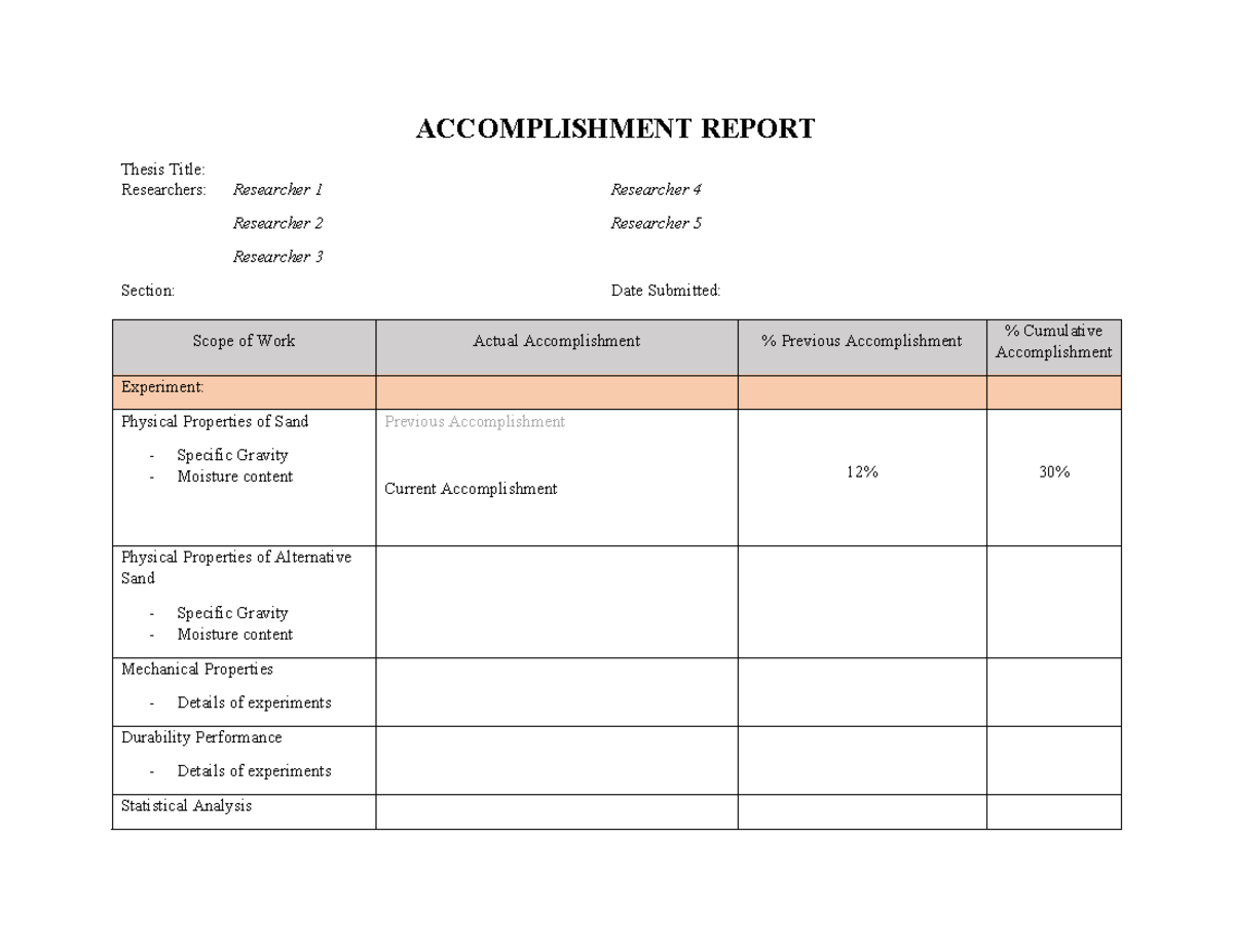 Template-Thesis-Accomplishment-Report - ACCOMPLISHMENT REPORT Thesis ...