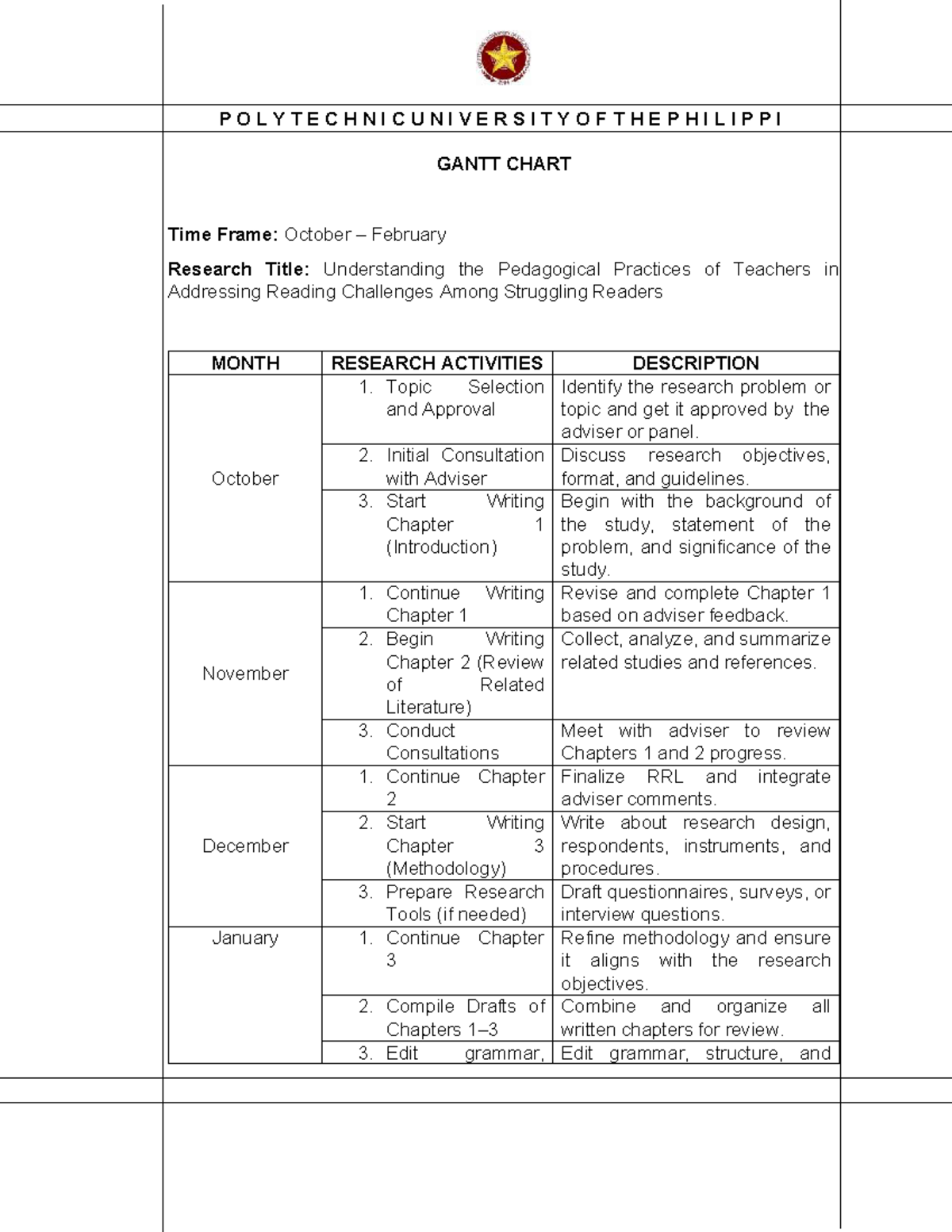 Gantt Chart for Research Activities: Understanding Reading Challenges ...