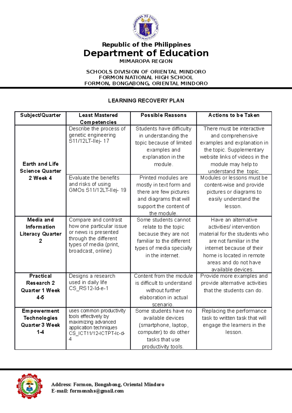 Least Mastered Competencies in Earth and Life Science (S11/12LT) - Studocu