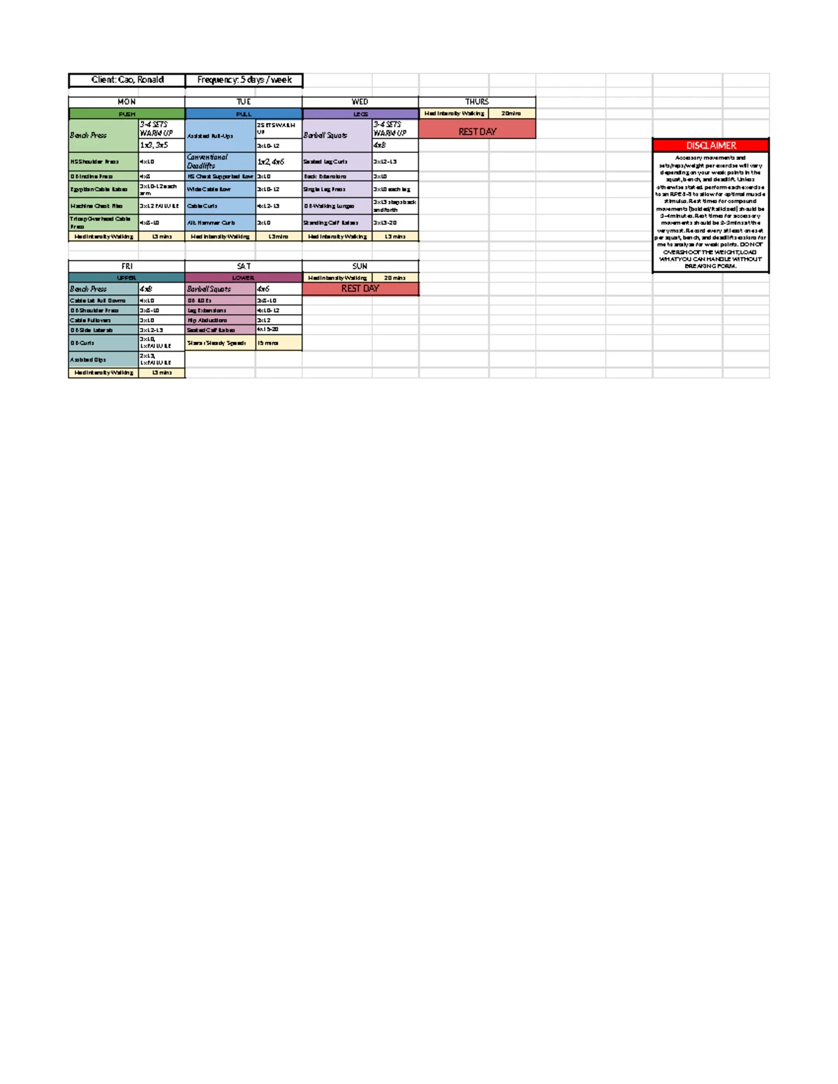 Peritonitis Nursing Diagnosis and Nursing Care Plan - Nurse Study ...