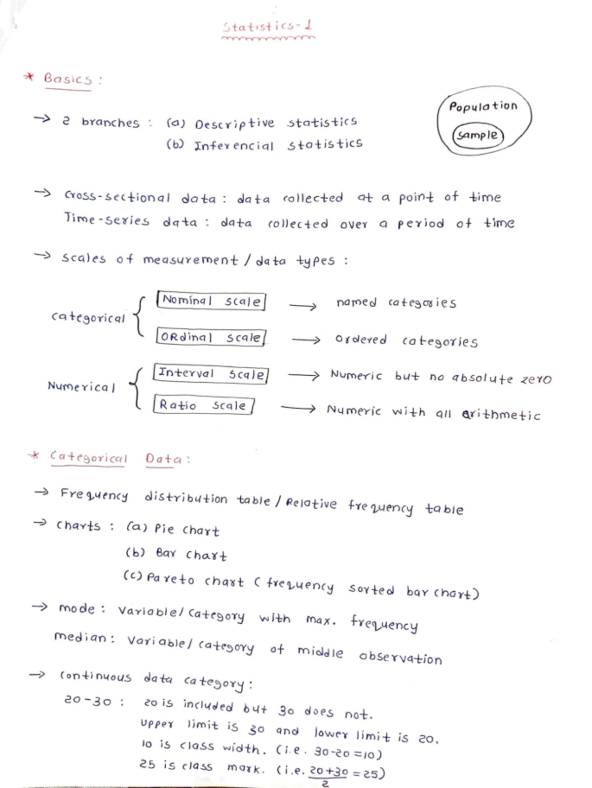 Stats Week 1 to 9 - statistics for data science notes - Statistics week ...