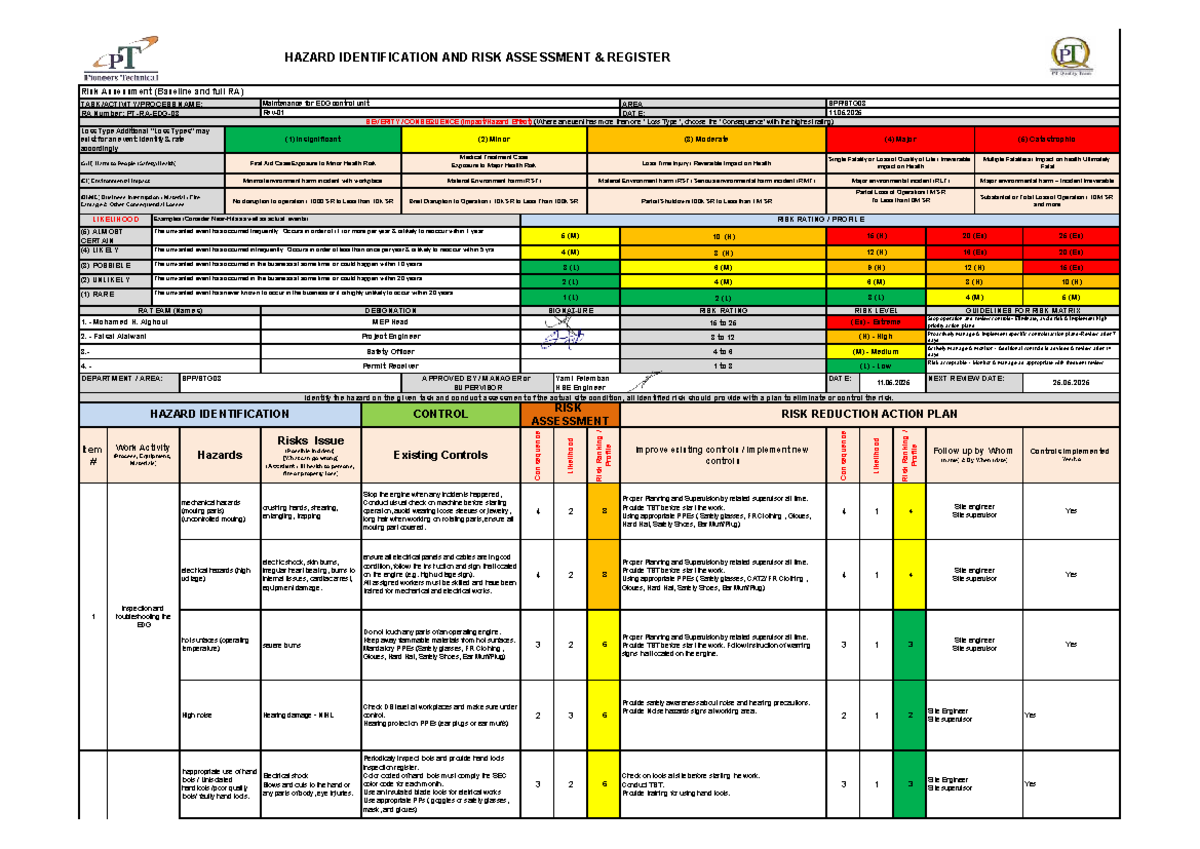 HAZARD IDENTIFICATION AND RISK ASSESSMENT REGISTER (HIRA) for EDG ...