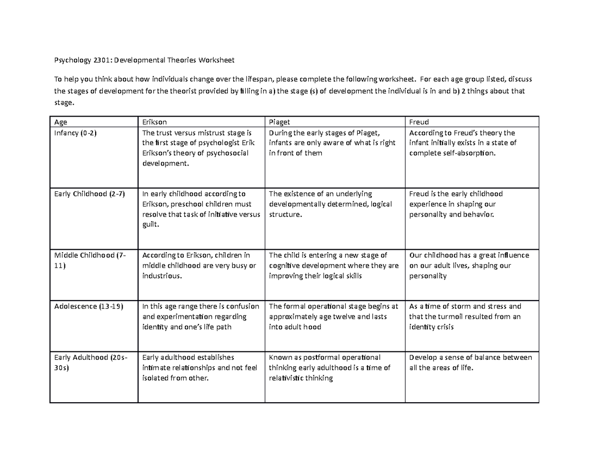 Psychology 2301 Development Theories Worksheet - Psychology 2301 ...