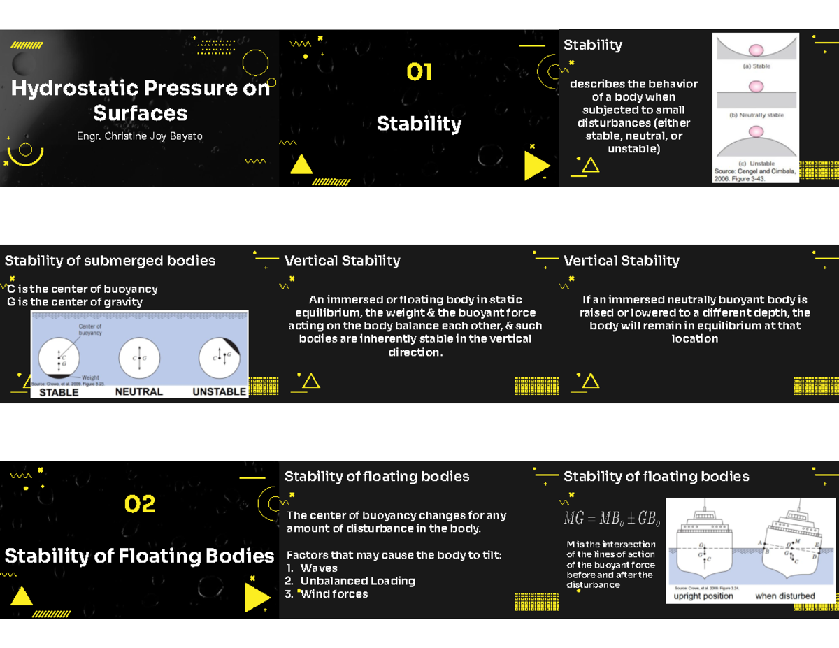 6 - Stability of Floating Bodies: Understanding Hydrostatic Pressure and Equilibrium - Studocu