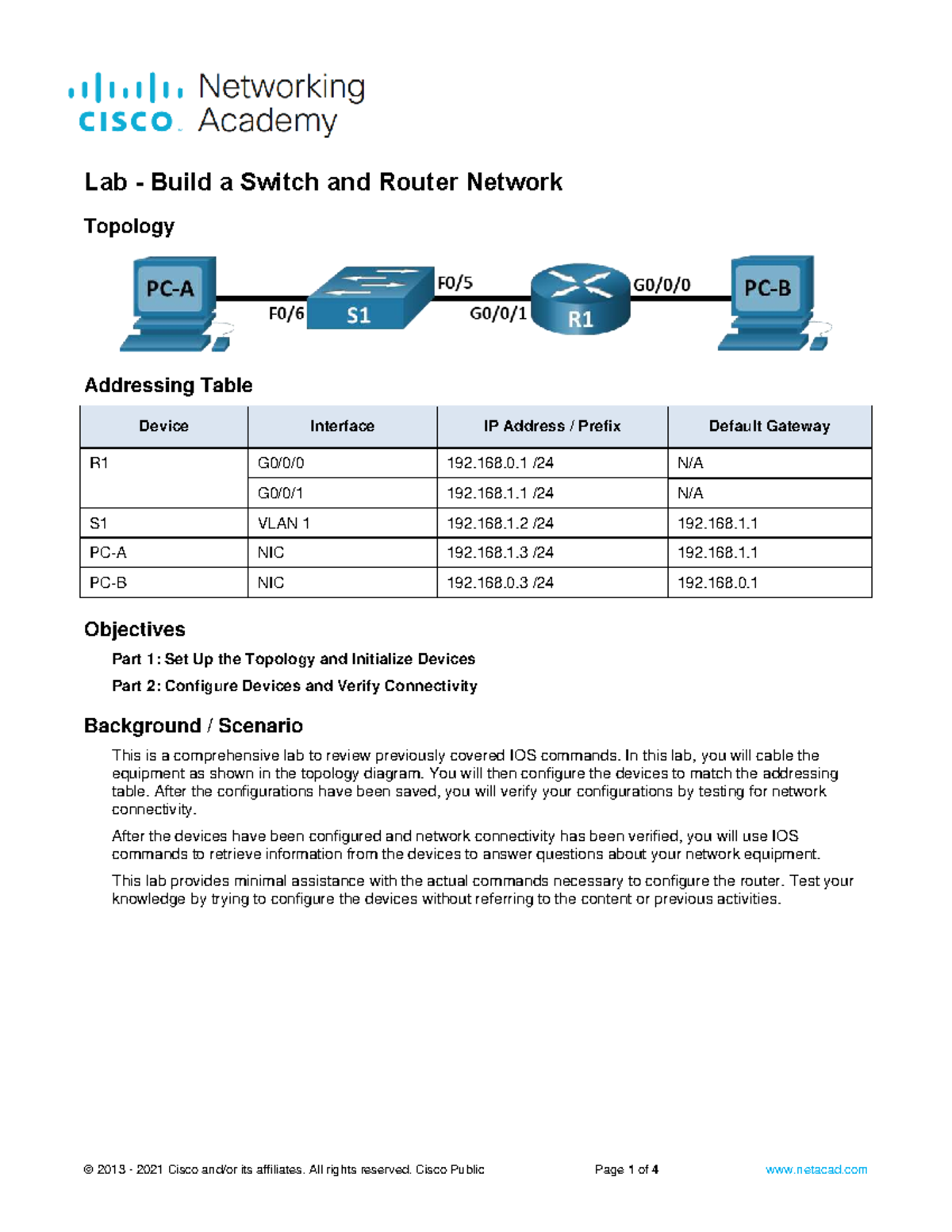 LAB2: Part 1 - Build a Switch and Router Network Topology Setup - Studocu
