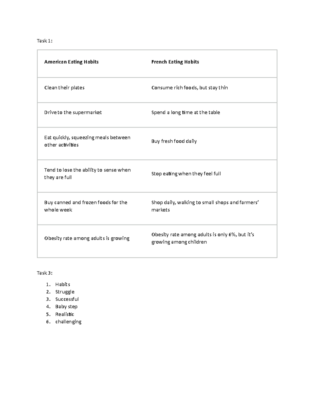 Reading practice unit 6 - Task 1: Task 3: 1. Habits 2. Struggle 3 ...
