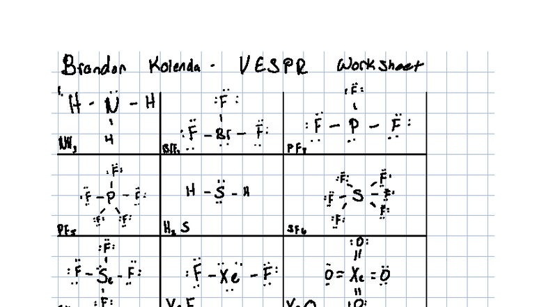 Vsper - For lab portion - CHEM 06100 - Brandon Kolenda VESPR Worksheet ...