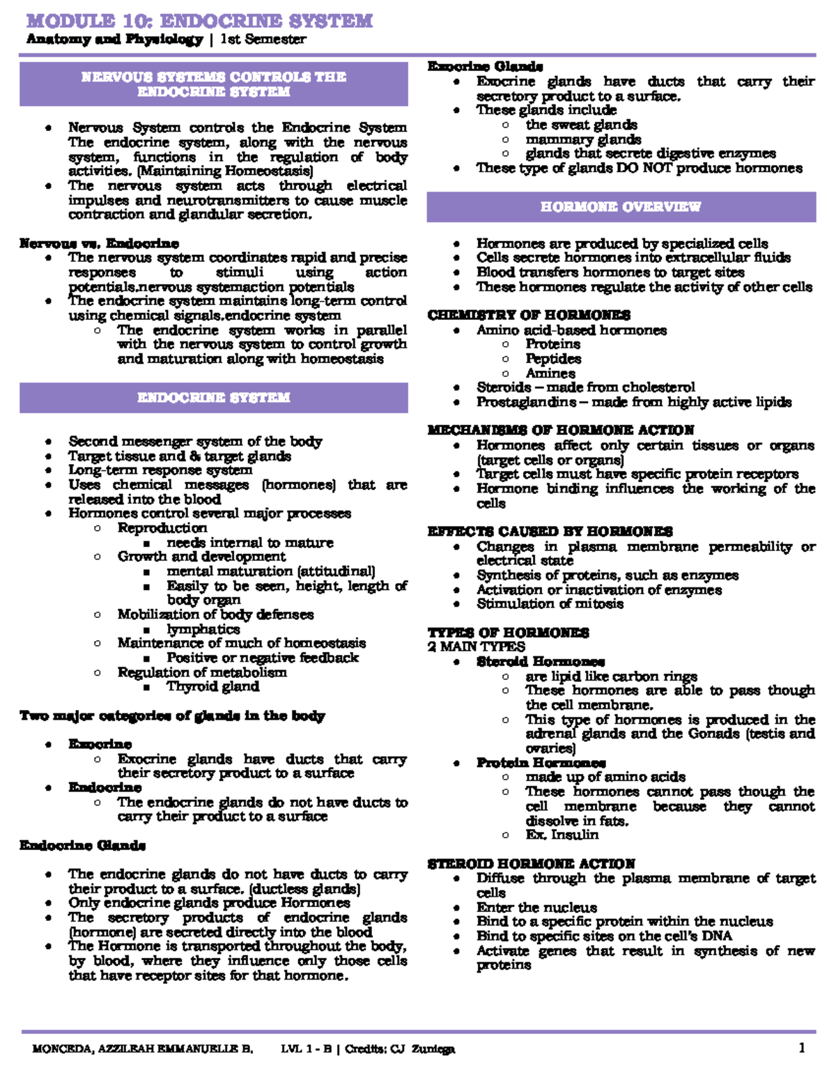 Anatomy AND Physiology Module 10 Endocrine SYS (PPT and Discussion ...
