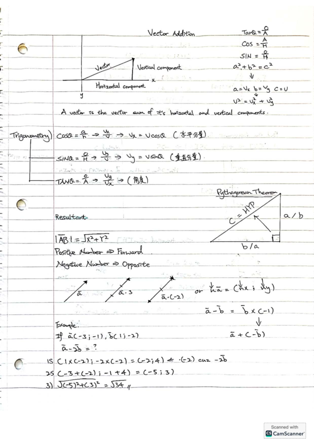Vector Addition Notes - TanQ A COS H SIN H Analysis - Studocu