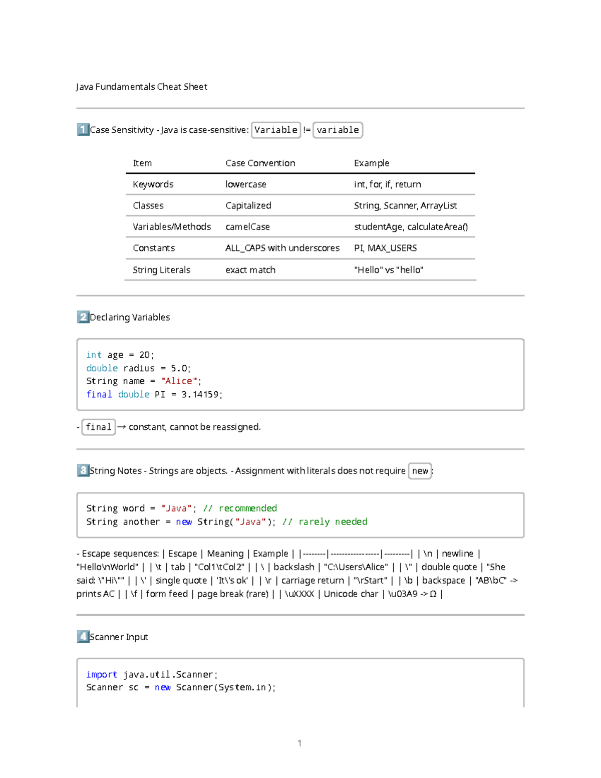 Java Fundamentals Cheat Sheet: Case Sensitivity & Variables - Studocu