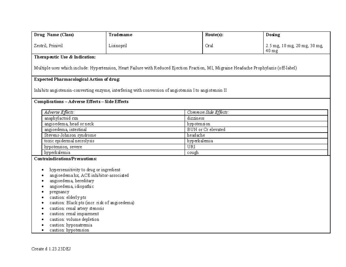 Med Card Template: Lisinopril (ACE Inhibitor) Overview - Studocu