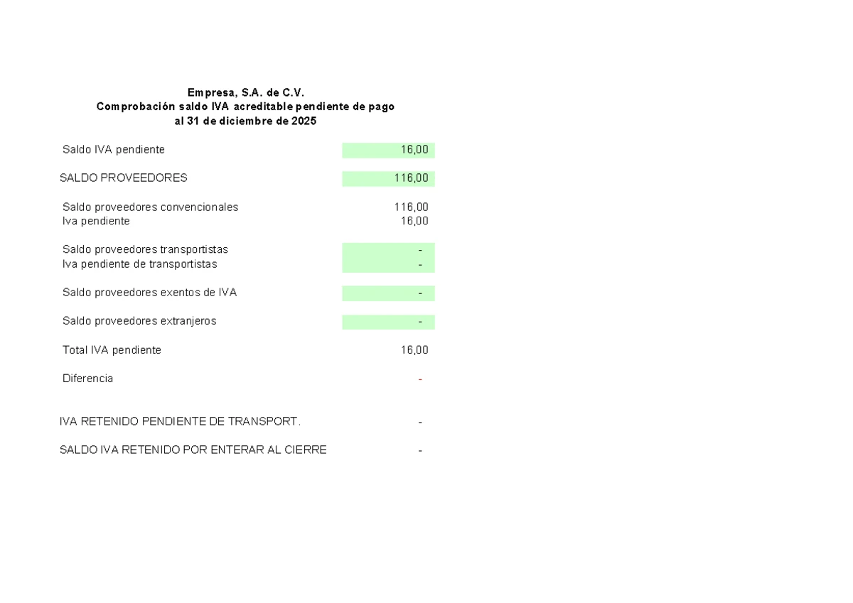 IVA Anual 2025 Resumen de Empresa, S.A. de C.V. - Studocu