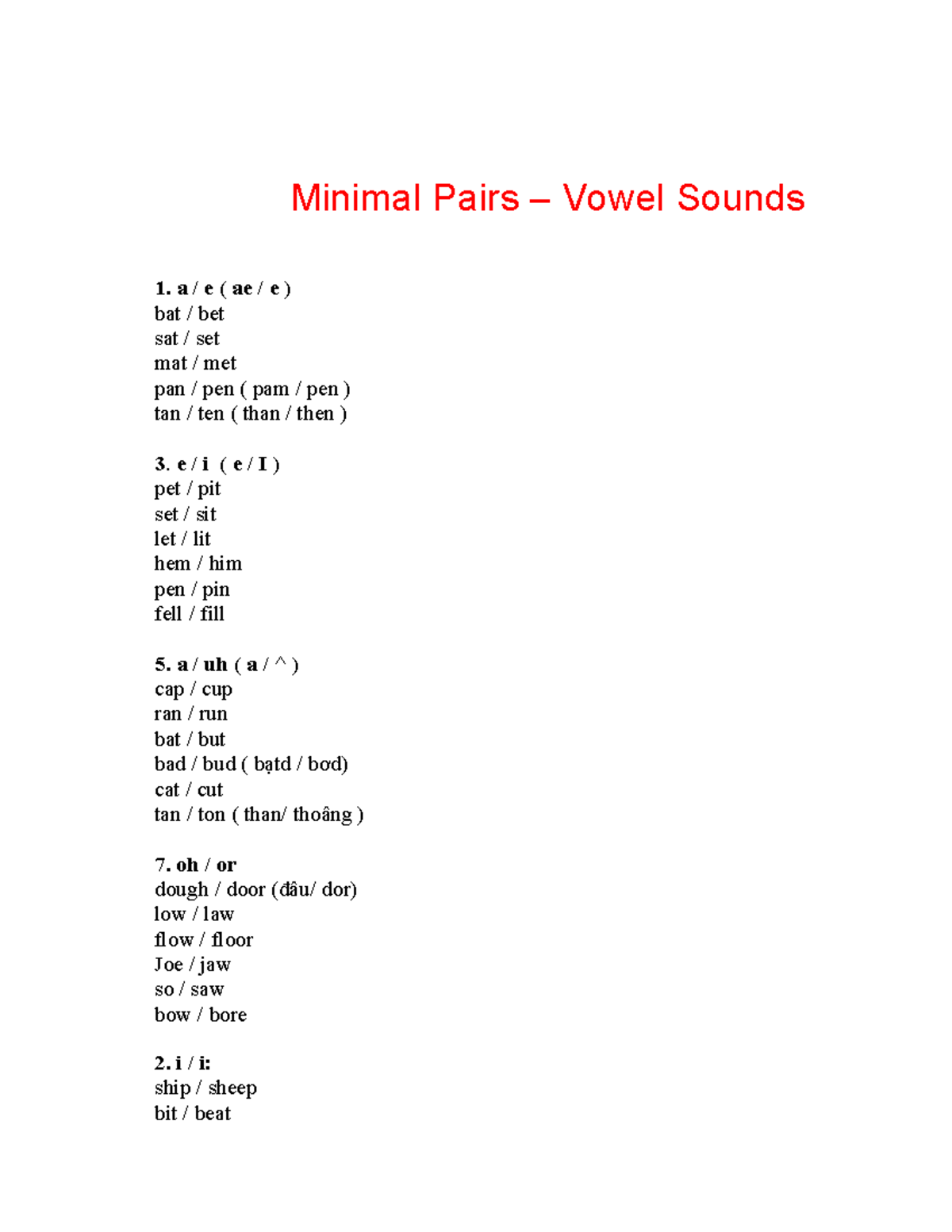 Minimal Pairs Practice - Minimal Pairs – Vowel Sounds 1. a / e ( ae / e ...