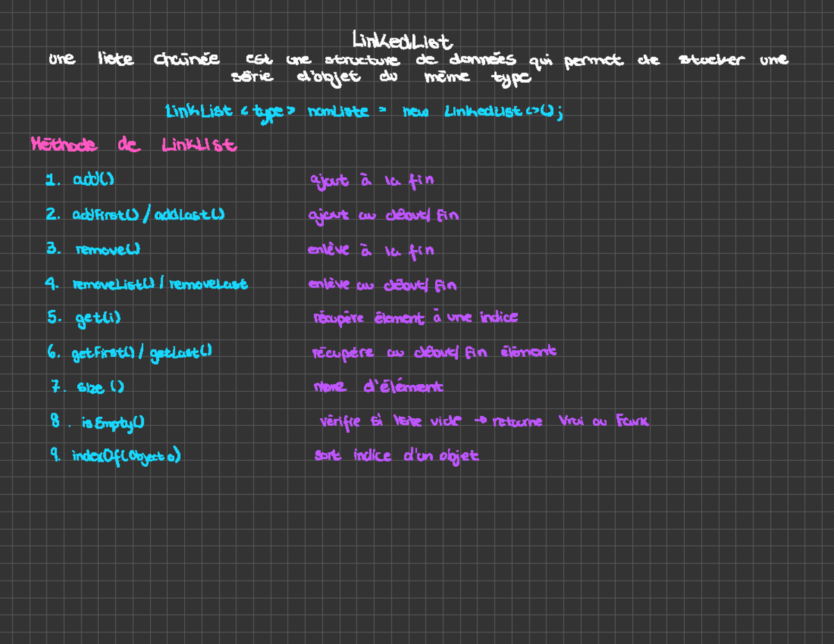 Linked List - LinkedList une liste chainée est une structure de données ...