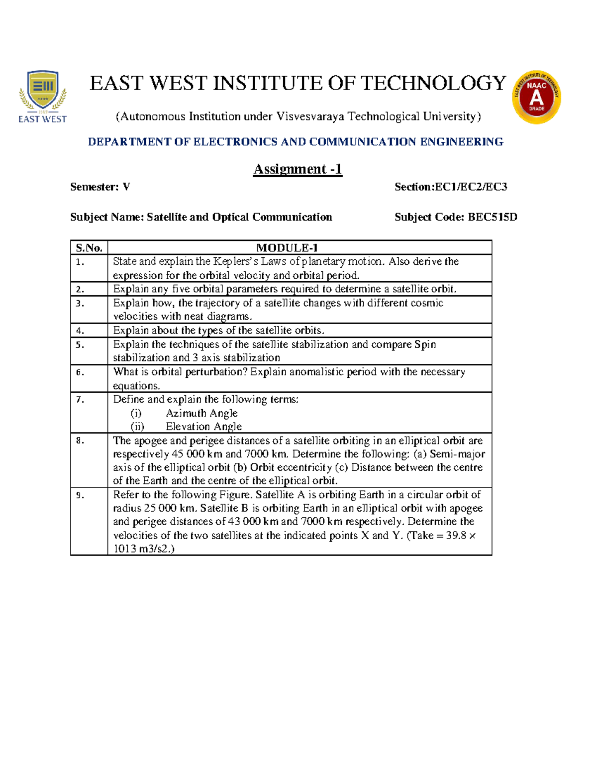Assignment 1: Satellite & Optical Communication (BEC515D) - Studocu